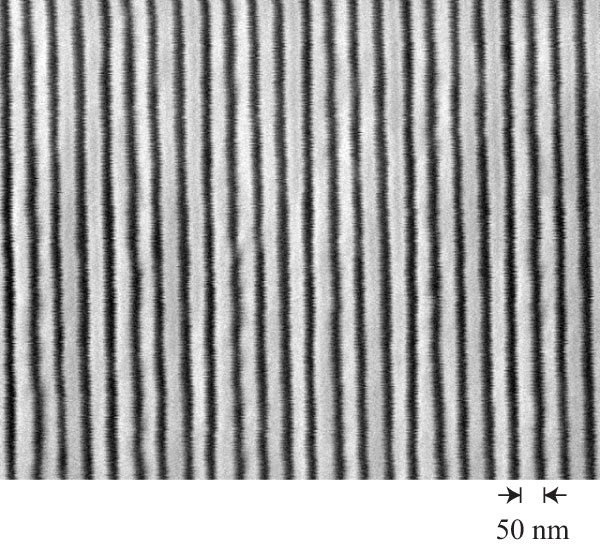MTL Annual Report » Scanning-beam Interference Lithography
