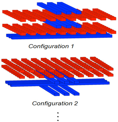 MTL Annual Report » A Random-walk-based Hierarchical Algorithm for Fabric-aware Interconnect ...
