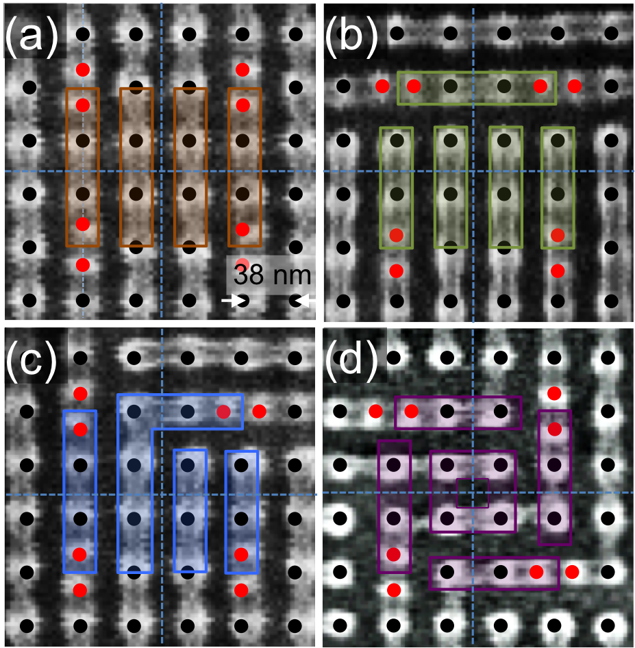 MTL Annual Research Report 2013 » Figure 1