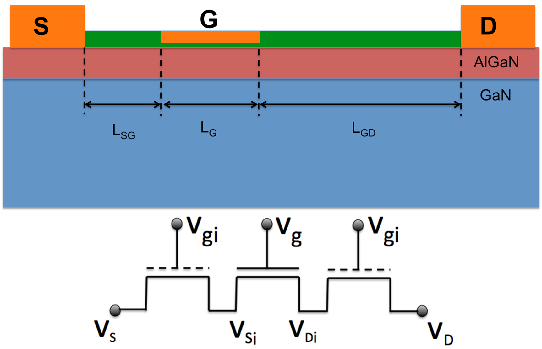 MTL Annual Research Report 2013 » MIT Virtual Source GaNFET – High ...